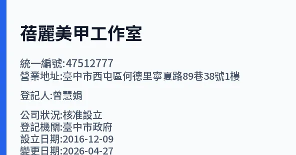 蓓麗美甲工作室的照片-統編 47512777(臺中市) 公司登記資料與營業項目詳細圖表