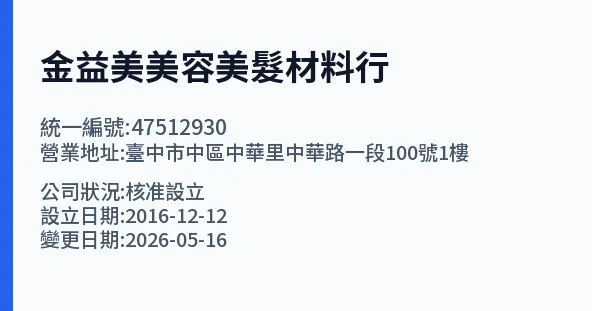 金益美美容美髮材料行的照片-統編 47512930(臺中市) 公司登記資料與營業項目詳細圖表