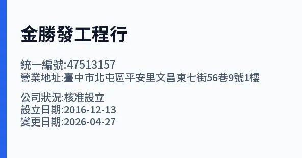 金勝發工程行的照片-統編 47513157(臺中市) 公司登記資料與營業項目詳細圖表