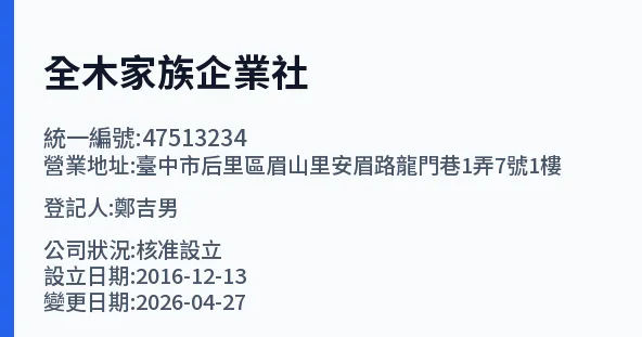 全木家族企業社的照片-統編 47513234(臺中市) 公司登記資料與營業項目詳細圖表