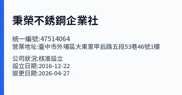 秉榮不銹鋼企業社的照片-統編 47514064(臺中市) 公司登記資料與營業項目詳細圖表
