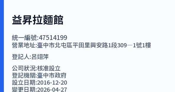 益昇拉麵館的照片-統編 47514199(臺中市) 公司登記資料與營業項目詳細圖表