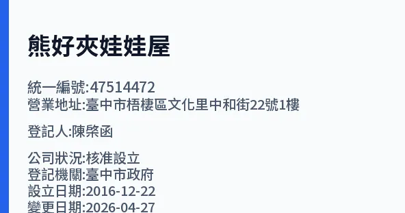 熊好夾娃娃屋的照片-統編 47514472(臺中市) 公司登記資料與營業項目詳細圖表
