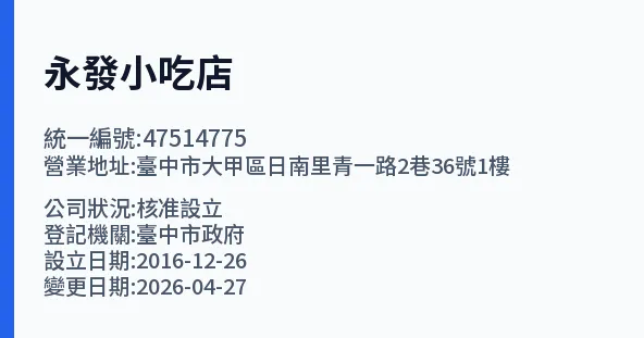 永發小吃店的照片-統編 47514775(臺中市) 公司登記資料與營業項目詳細圖表