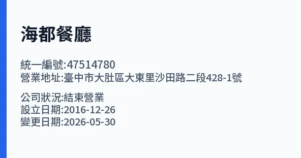 海都餐廳的照片-統編 47514780(臺中市) 公司登記資料與營業項目詳細圖表