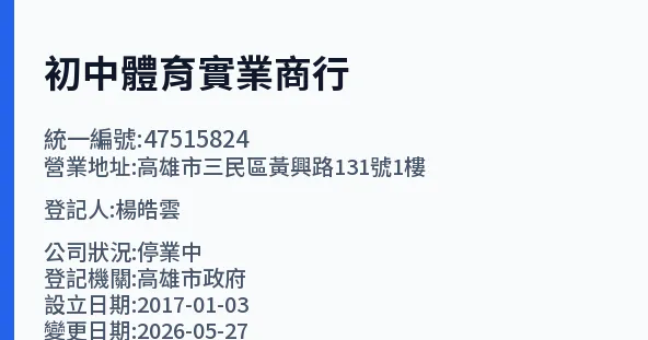 初中體育實業商行的照片-統編 47515824(高雄市) 公司登記資料與營業項目詳細圖表