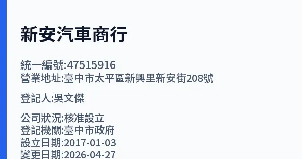 新安汽車商行的照片-統編 47515916(臺中市) 公司登記資料與營業項目詳細圖表