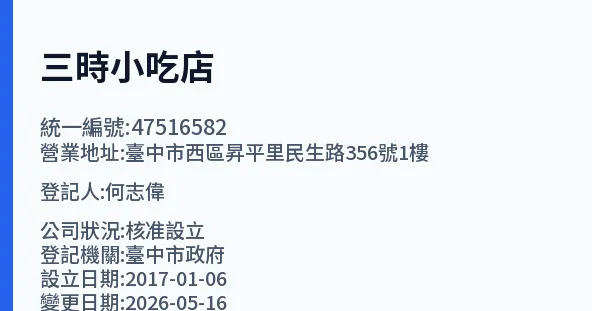 三時小吃店的照片-統編 47516582(臺中市) 公司登記資料與營業項目詳細圖表
