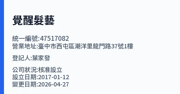 覺醒髮藝的照片-統編 47517082(臺中市) 公司登記資料與營業項目詳細圖表