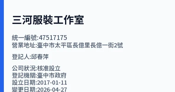 三河服裝工作室的照片-統編 47517175(臺中市) 公司登記資料與營業項目詳細圖表