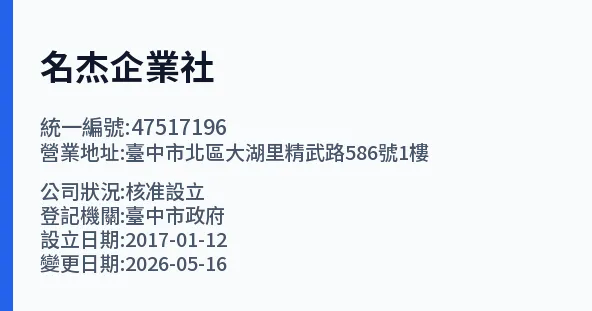 名杰企業社的照片-統編 47517196(臺中市) 公司登記資料與營業項目詳細圖表