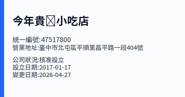 今年貴焿小吃店的照片-統編 47517800(臺中市) 公司登記資料與營業項目詳細圖表