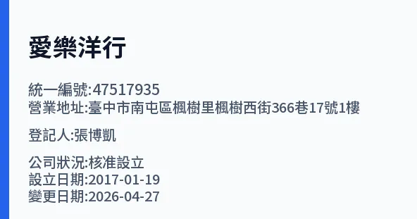 愛樂洋行的照片-統編 47517935(臺中市) 公司登記資料與營業項目詳細圖表