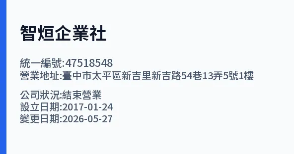 智烜企業社的照片-統編 47518548(臺中市) 公司登記資料與營業項目詳細圖表