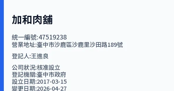 加和肉舖的照片-統編 47519238(臺中市) 公司登記資料與營業項目詳細圖表