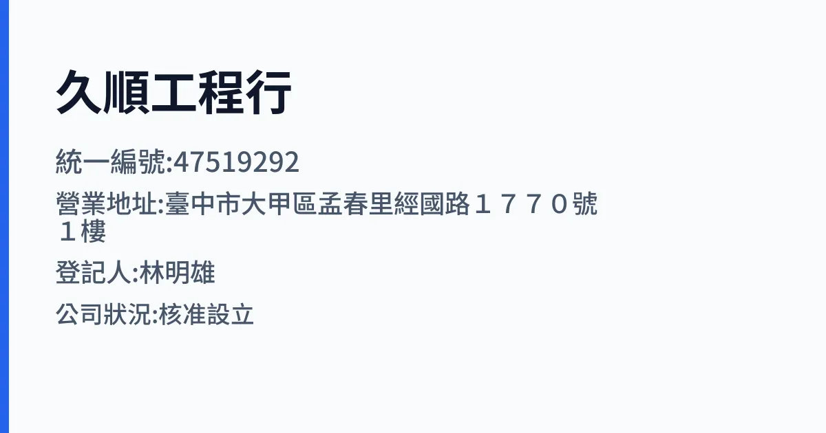 久順工程行 - 統編 47519292(臺中市) 公司登記資料與營業項目詳細圖表