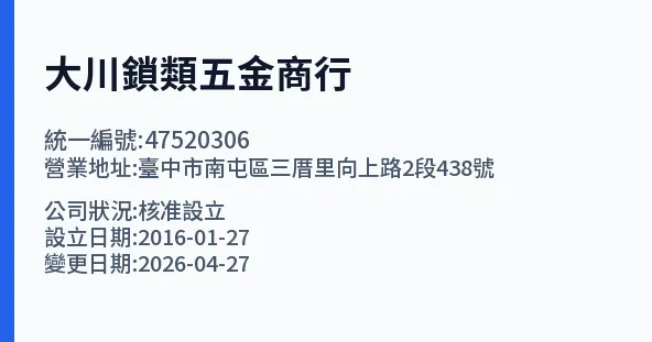 大川鎖類五金商行的照片-統編 47520306(臺中市) 公司登記資料與營業項目詳細圖表