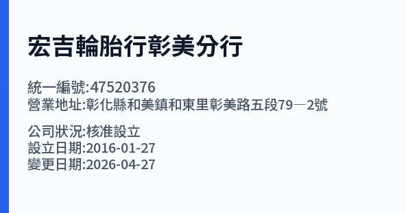 宏吉輪胎行彰美分行的照片-統編 47520376(彰化縣) 公司登記資料與營業項目詳細圖表