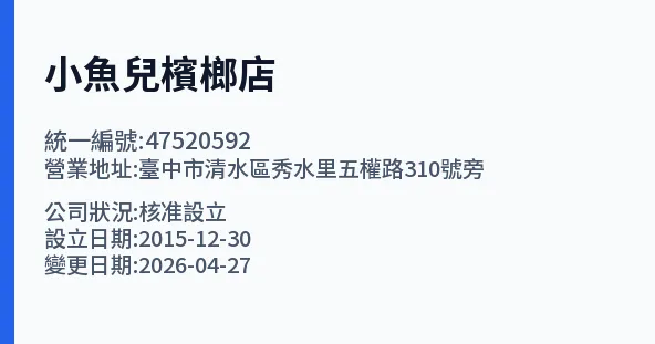 小魚兒檳榔店的照片-統編 47520592(臺中市) 公司登記資料與營業項目詳細圖表