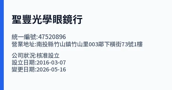 聖豐光學眼鏡行的照片-統編 47520896(南投縣) 公司登記資料與營業項目詳細圖表