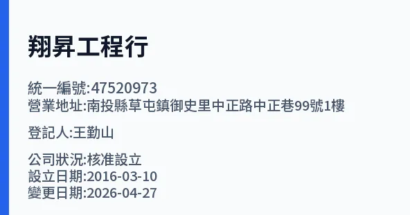翔昇工程行的照片-統編 47520973(南投縣) 公司登記資料與營業項目詳細圖表