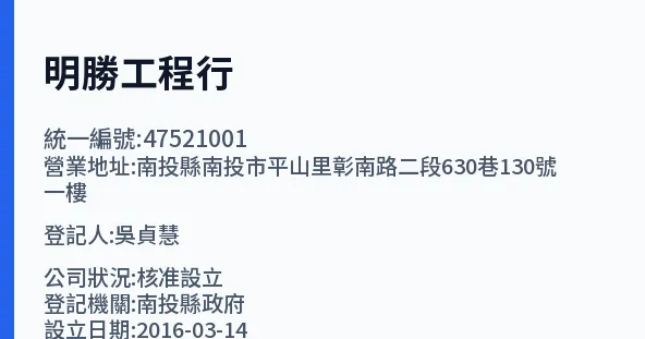 明勝工程行的照片-統編 47521001(南投縣) 公司登記資料與營業項目詳細圖表