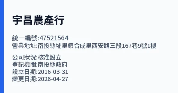宇昌農產行的照片-統編 47521564(南投縣) 公司登記資料與營業項目詳細圖表