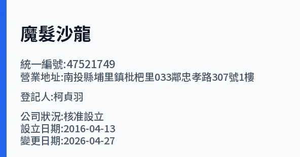 魔髮沙龍的照片-統編 47521749(南投縣) 公司登記資料與營業項目詳細圖表