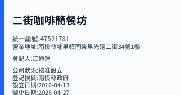 二街咖啡簡餐坊的照片-統編 47521781(南投縣) 公司登記資料與營業項目詳細圖表