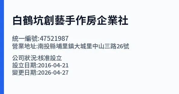白鶴坑創藝手作房企業社的照片-統編 47521987(南投縣) 公司登記資料與營業項目詳細圖表