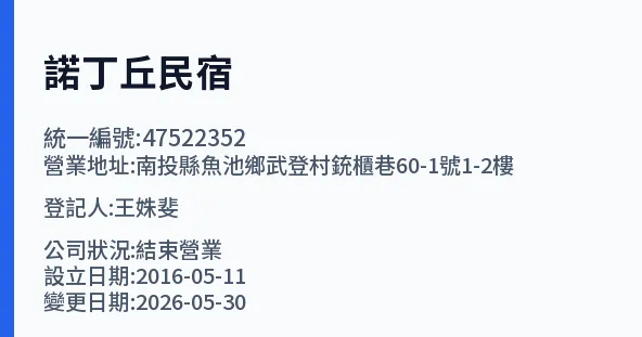 諾丁丘民宿的照片-統編 47522352(南投縣) 公司登記資料與營業項目詳細圖表