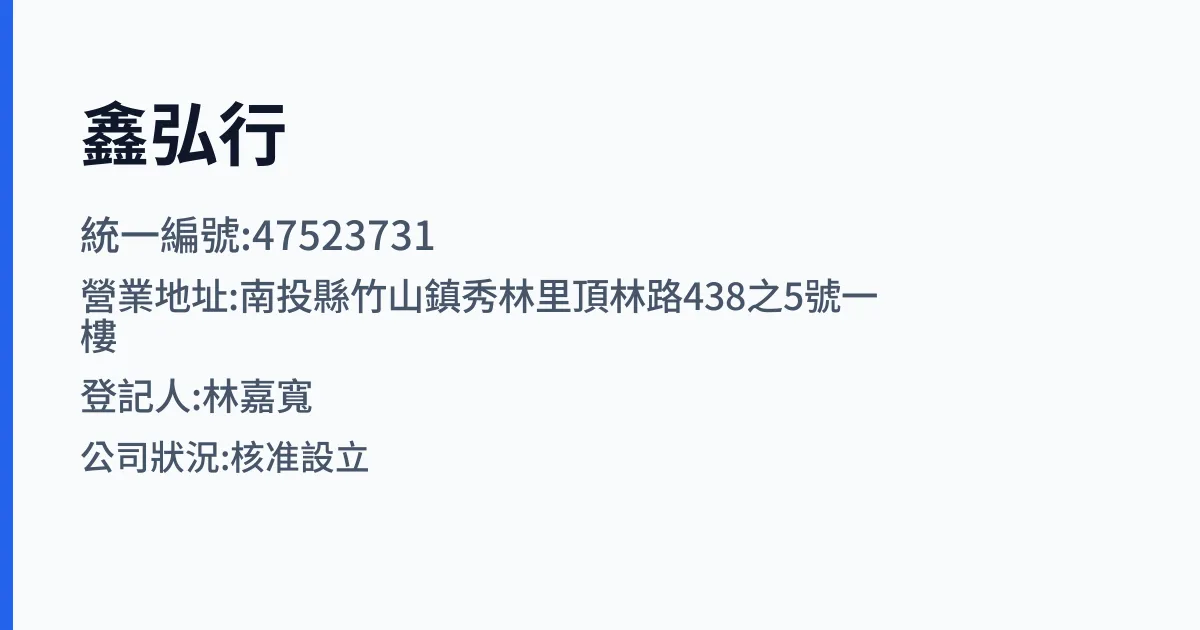 鑫弘行 - 統編 47523731(南投縣) 公司登記資料與營業項目詳細圖表