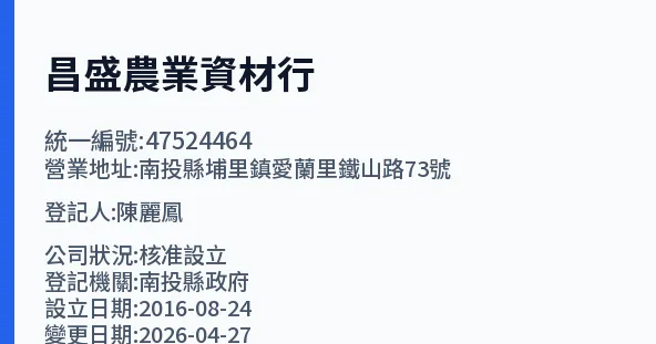 昌盛農業資材行的照片-統編 47524464(南投縣) 公司登記資料與營業項目詳細圖表