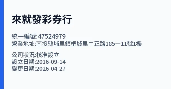 來就發彩券行的照片-統編 47524979(南投縣) 公司登記資料與營業項目詳細圖表