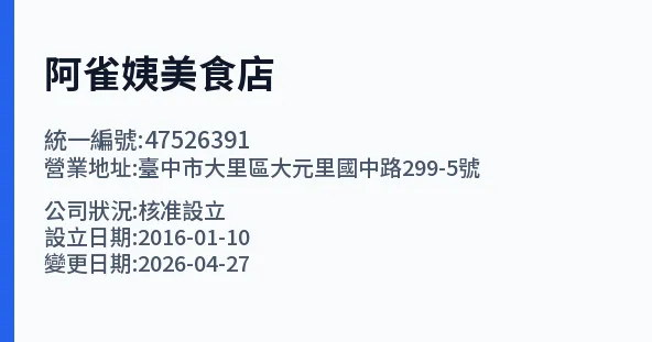阿雀姨美食店的照片-統編 47526391(臺中市) 公司登記資料與營業項目詳細圖表