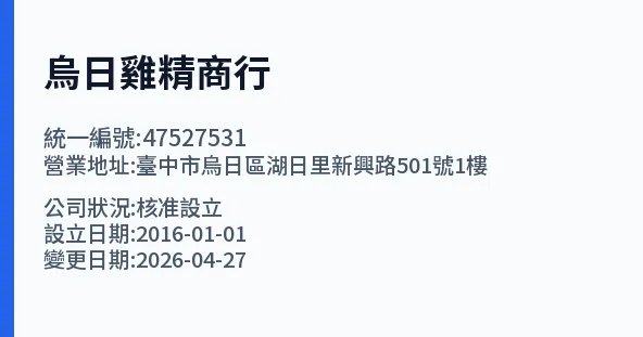 烏日雞精商行的照片-統編 47527531(臺中市) 公司登記資料與營業項目詳細圖表