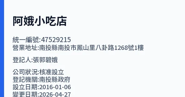 阿娥小吃店的照片-統編 47529215(南投縣) 公司登記資料與營業項目詳細圖表