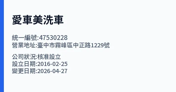 愛車美洗車的照片-統編 47530228(臺中市) 公司登記資料與營業項目詳細圖表