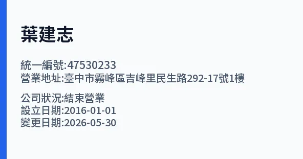 葉建志的照片-統編 47530233(臺中市) 公司登記資料與營業項目詳細圖表