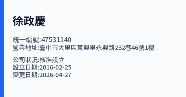 徐政慶的照片-統編 47531140(臺中市) 公司登記資料與營業項目詳細圖表