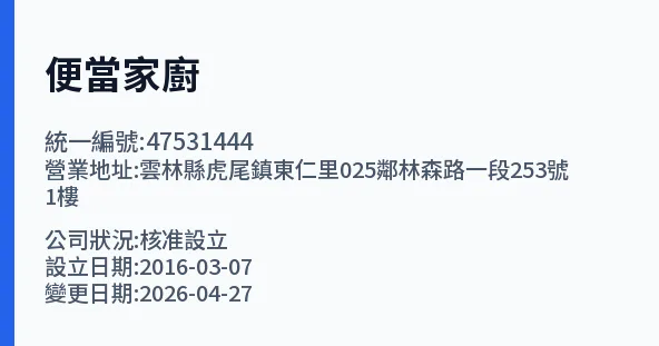 便當家廚的照片-統編 47531444(雲林縣) 公司登記資料與營業項目詳細圖表