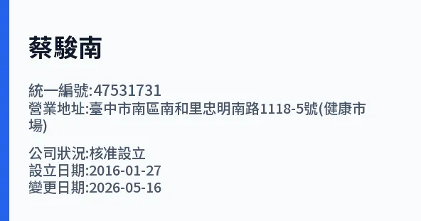 蔡駿南的照片-統編 47531731(臺中市) 公司登記資料與營業項目詳細圖表