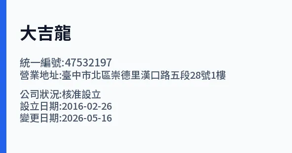 大吉龍的照片-統編 47532197(臺中市) 公司登記資料與營業項目詳細圖表