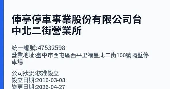 俥亭停車事業股份有限公司台中北二街營業所的照片-統編 47532598(臺中市) 公司登記資料與營業項目詳細圖表