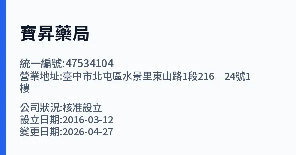 寶昇藥局的照片-統編 47534104(臺中市) 公司登記資料與營業項目詳細圖表
