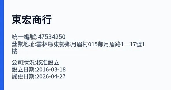 東宏商行的照片-統編 47534250(雲林縣) 公司登記資料與營業項目詳細圖表