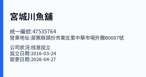 宮城川魚舖的照片-統編 47535764(苗栗縣) 公司登記資料與營業項目詳細圖表