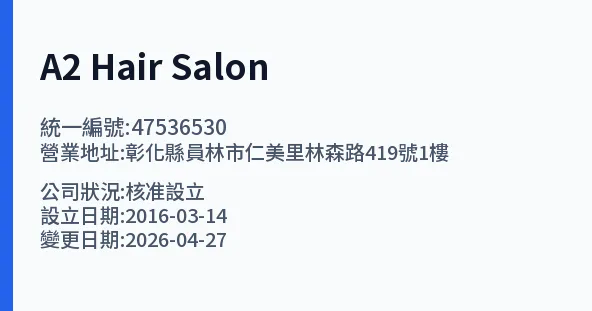 A2 Hair Salon的照片-統編 47536530(彰化縣) 公司登記資料與營業項目詳細圖表