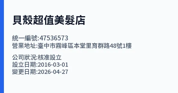 貝殼超值美髮店的照片-統編 47536573(臺中市) 公司登記資料與營業項目詳細圖表