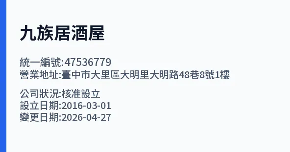 九族居酒屋的照片-統編 47536779(臺中市) 公司登記資料與營業項目詳細圖表